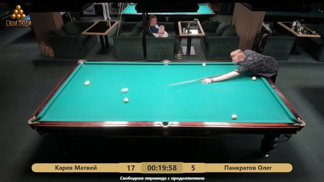 Карев Матвей VS Панкратов Олег