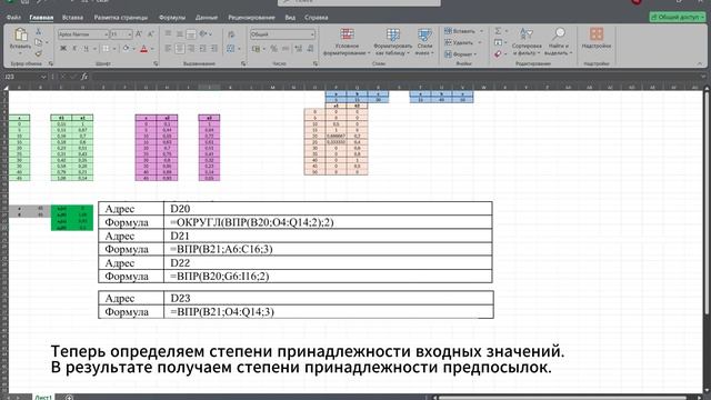 Проектирование модели Сугэно в Excel