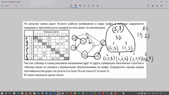 алгоритм задания №1 кегэ(2)