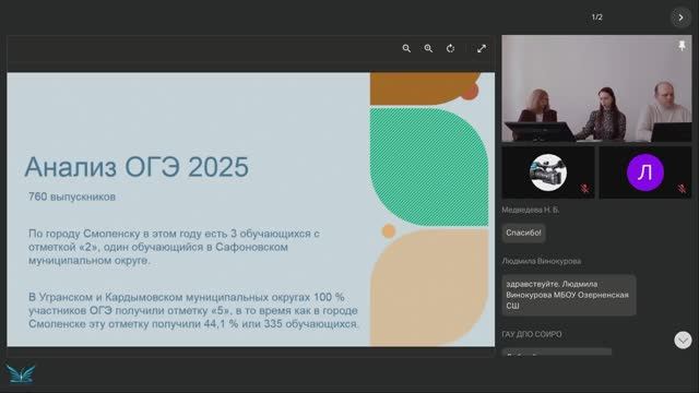 Актуальные аспекты подготовки обучающихся к итоговой аттестации 2026 по иностранным языкам