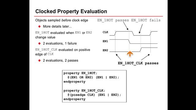 SystemVerilog Assertions | Module 03 Simple boolean assertions