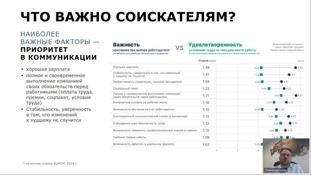 Бренд работодателя который вдохновляет _отрывок