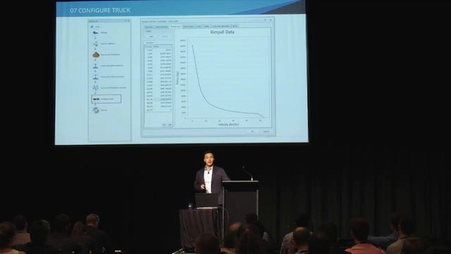 Применение подземной транспортировки на руднике Westwood.