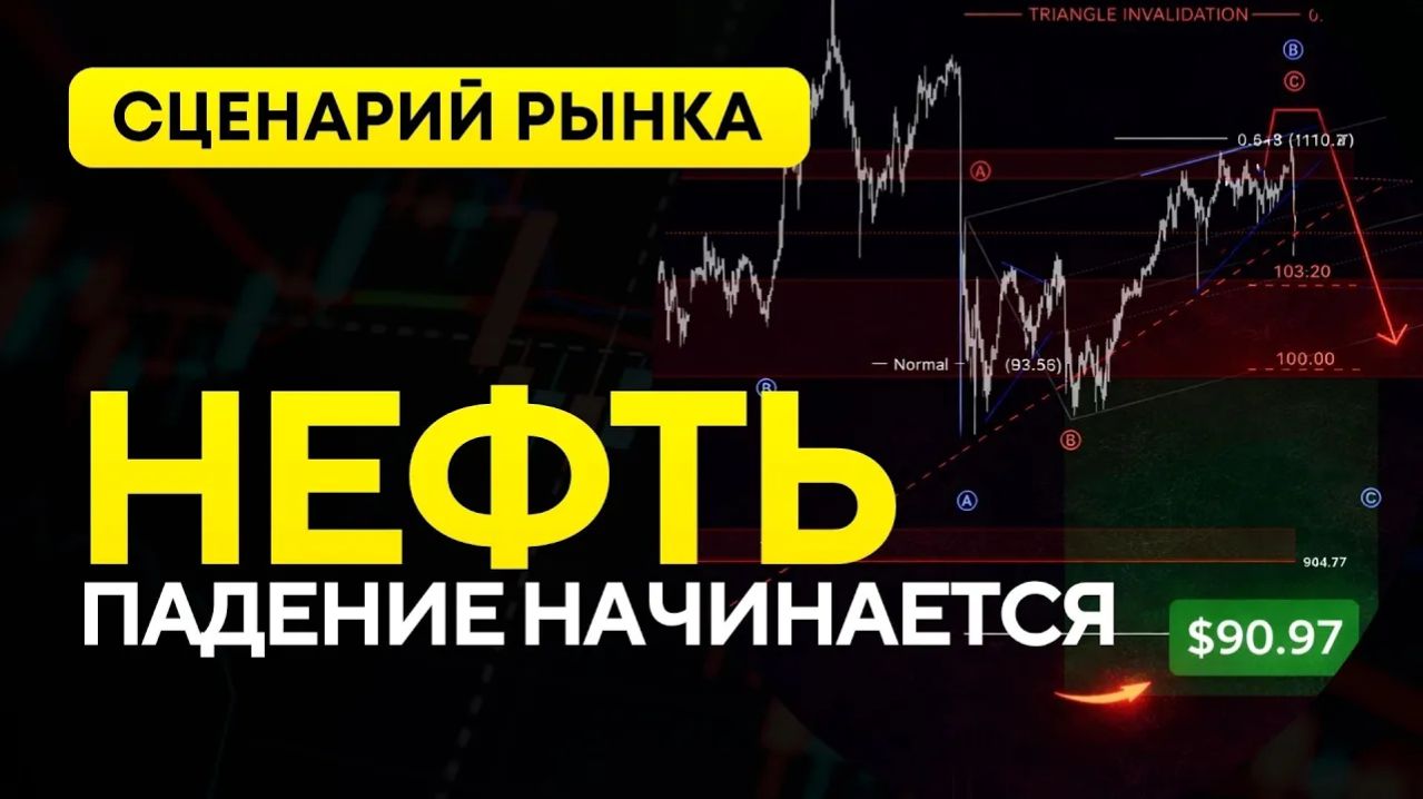 ШОК. Секретный прогноз падения нефти