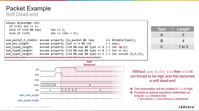 JGFE | Module 03: Advanced Property Development. Part 2 of 2