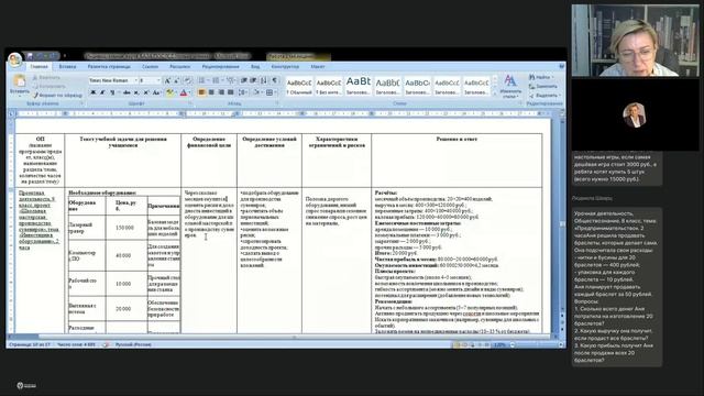 Базовая Программа, Смоленск, 30.03 – день 6