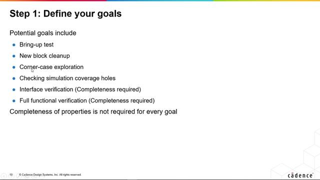 JGFF | Module 13 Property Development Introduction