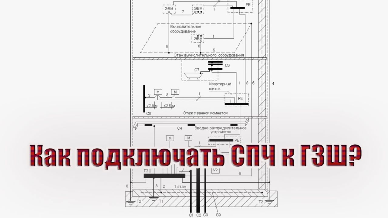 Как подключать СПЧ к ГЗШ?