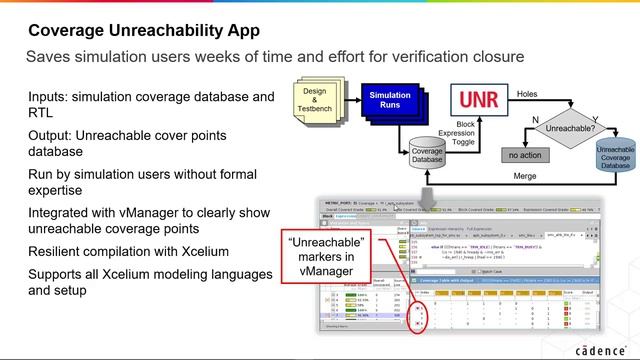 JGFF | Module 07 Overview of Formal Analysis Use Models