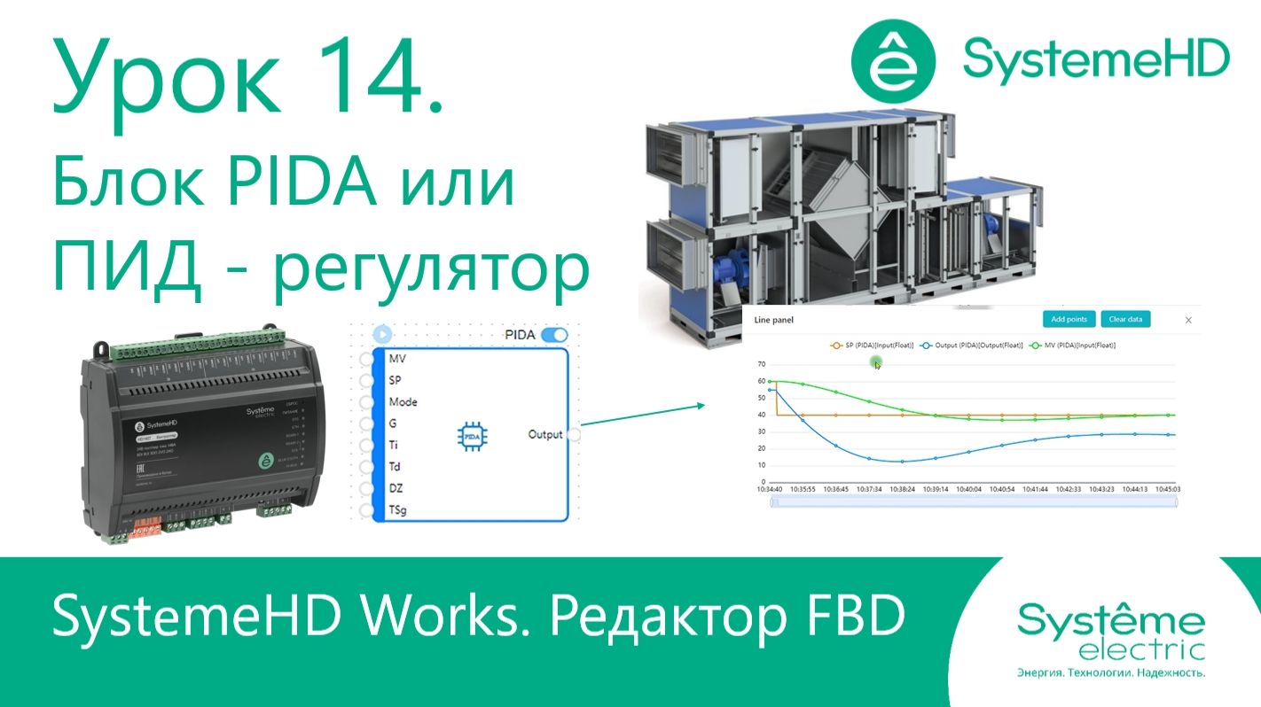 SystemeHD Works FBD. Урок 14. Блок PIDA или аналоговый ПИД - регулятор