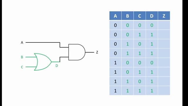 Logic Gate Combinations