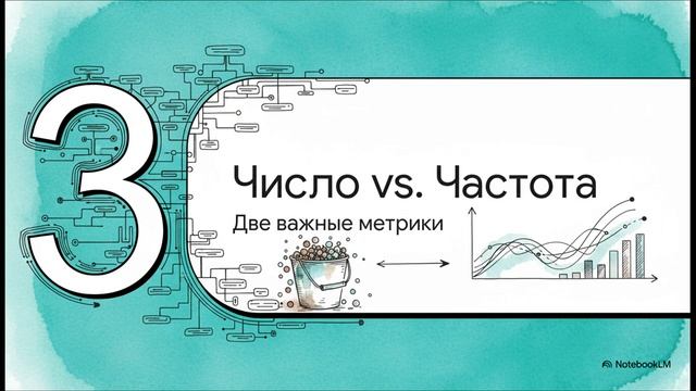72 Математическое ожидание и дисперсия числа успехов и частоты успеха в серии испытаний Бернулли