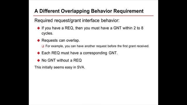 SystemVerilog Assertions | Module 09 Auxiliary Code