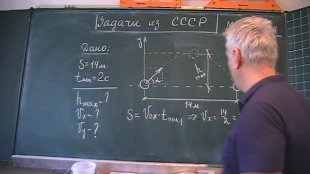 Механика. СССР. 44