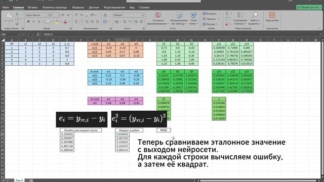 Проектирование нейронных сетей в Excel