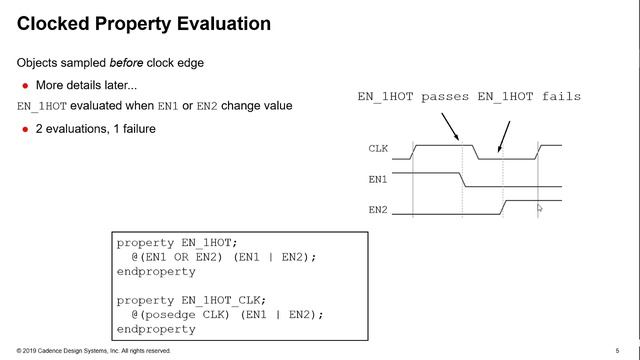 JGSF | Module 03: Boolean Assertions