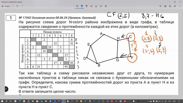 алгоритм задания №1 кегэ(1)