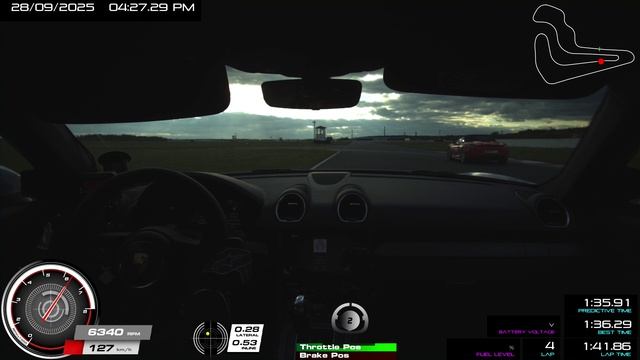 28.09 ADM Cayman GT4