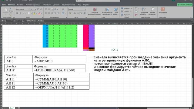 Проектирование модели Мамдани в Excel