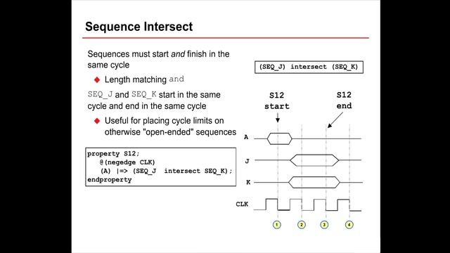 SystemVerilog Assertions | Module 05 Sequence Composition
