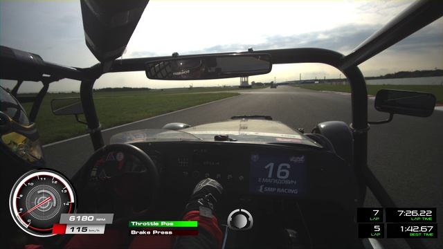 18.07 Shortcut training ADM