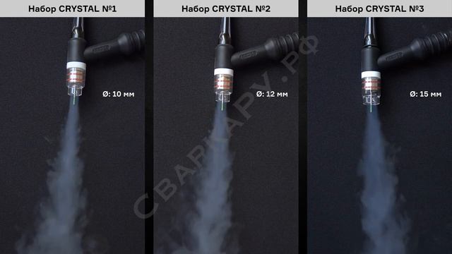 Набор газовой линзы горелки TIG ПТК Crystal Пример распределения защитного газа в линзе