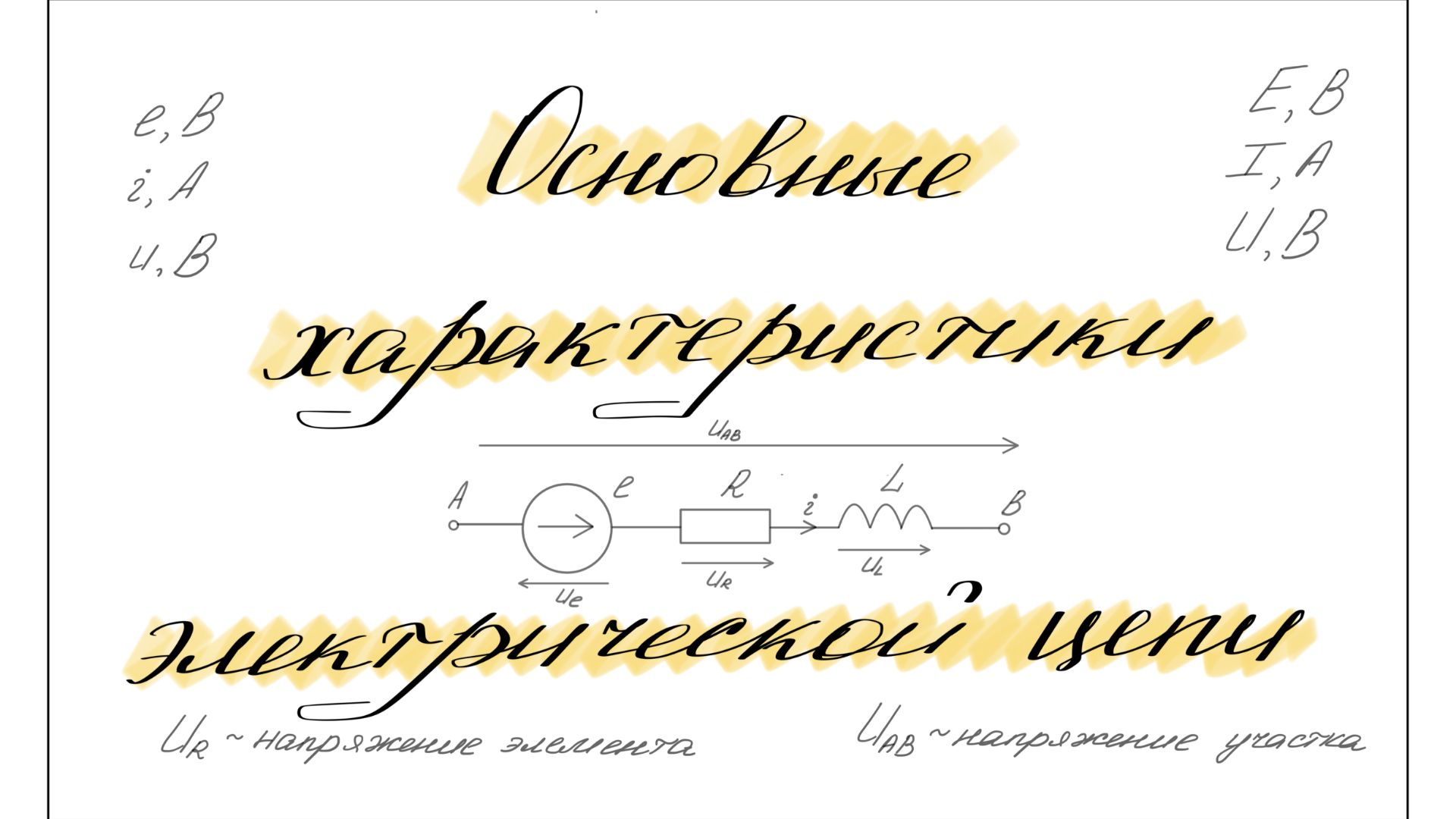 Основные характеристики электрической цепи