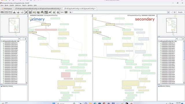 Первый стрим в 2023м. Часть 2