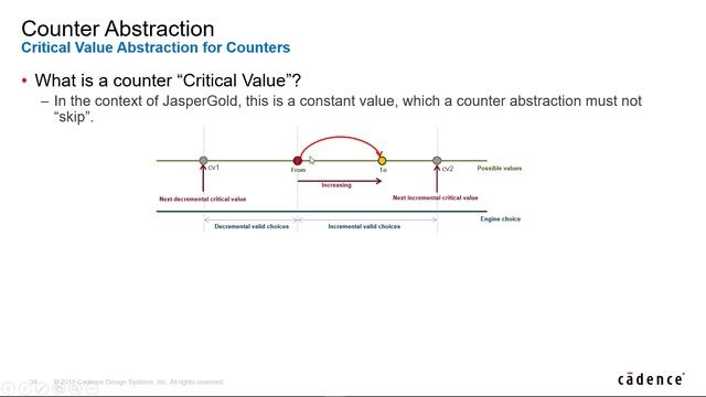 JGFE | Module 04: Design Abstractions and Reductions
