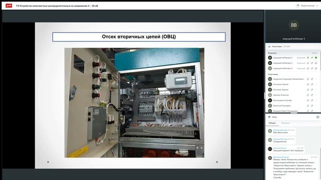 ТЭ Устройства комплектные распределительные на напряжение  6 – 20 кВ