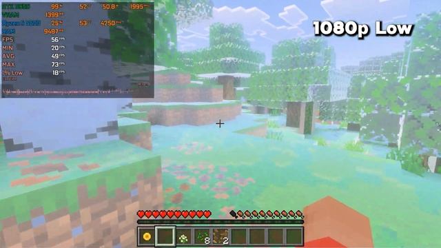 RTX 3050 6GB + Ryzen 5 5500 Тесты в 19 играх 2026