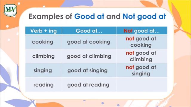 What are you good at?