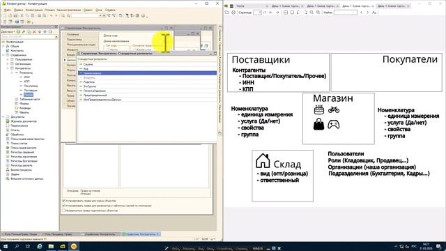 1С: Система торговли. Часть 1 (Справочники, Роли, Перечисления)