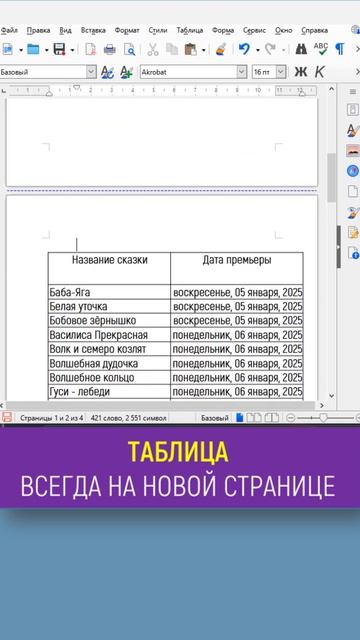 Таблица с новой страницы в Libre Office Writer #обучение #libreoffice