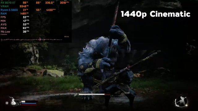 RX 9070 XT + Ryzen 5 5600 Тесты в 18 играх