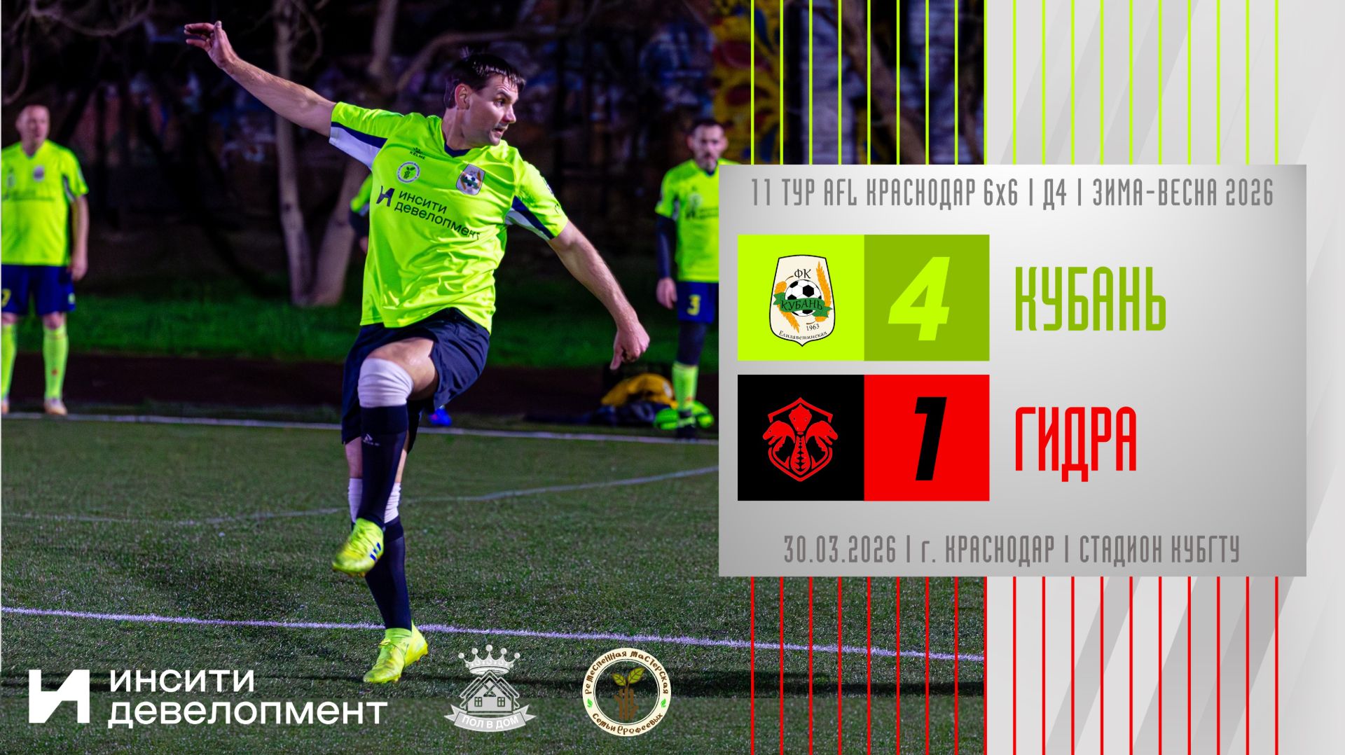 Кубань - Гидра | 30.03.2026 | Обзор матча