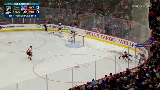 Игра клюшкой / Stick skills / stick handle /