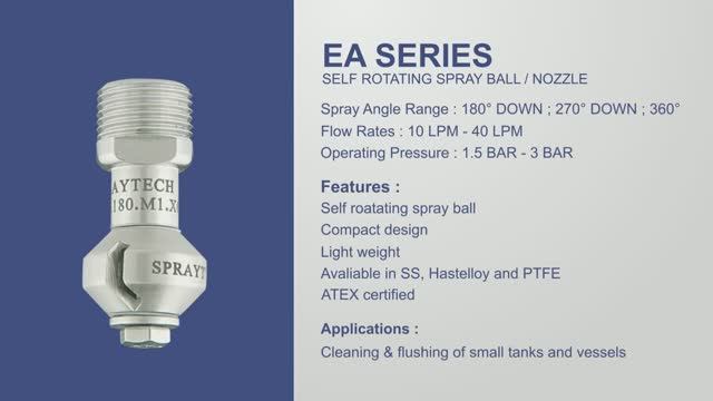 Компактная моющая головка серии ЕА