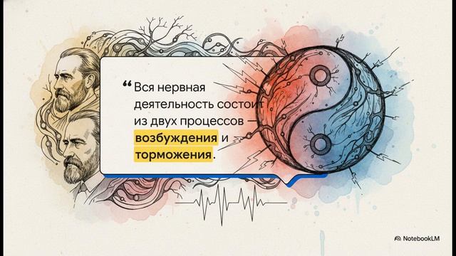 Биология 9 класс параграф 49 Высшая нервная деятельность Программы поведения конспект