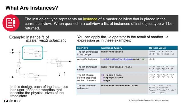 SKILL | 4. SKILL Database Queries