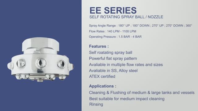 Моющая струйная головка серии EE