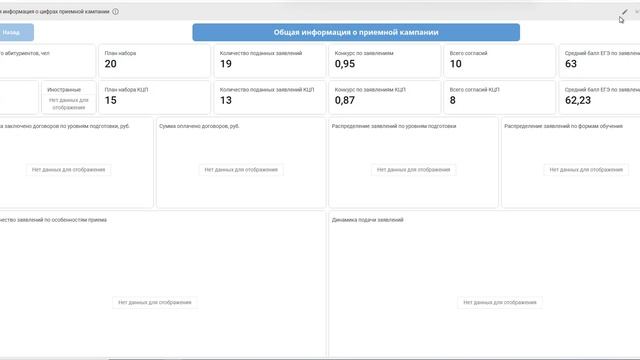 Первоначальная настройка "Мониторинг приемной кампании" в "1С:Аналитика"