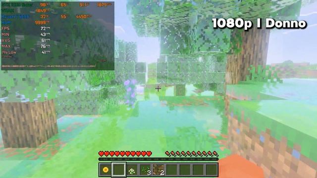 GTX 1660 Super + Ryzen 5 5600 Тесты в 18 играх