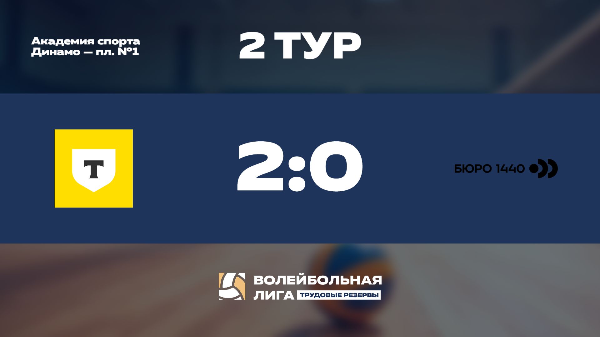 Обзор | 2 тур | Т-Банк - ООО «Бюро 1440»