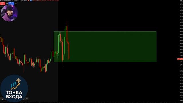 90_ торговых стратегий - мусор (используйте вместо них Эту).