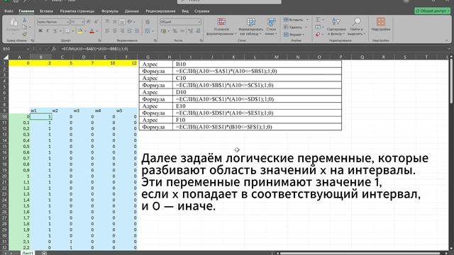 Проектирование модели Такаги-Сугэно в Excel