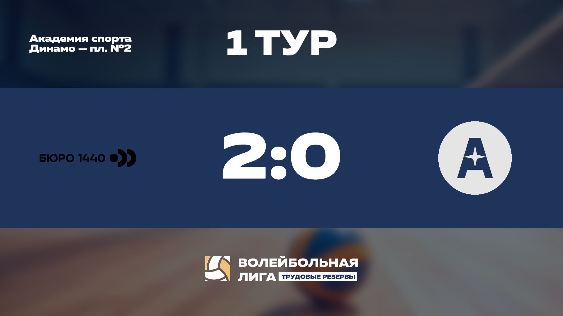 Обзор | 1 тур | ООО «Бюро 1440» - URSA