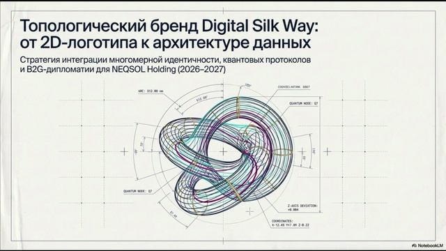 Digital Silk Way