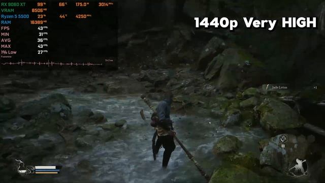 Radeon RX 9060 XT Тесты в 21 игре