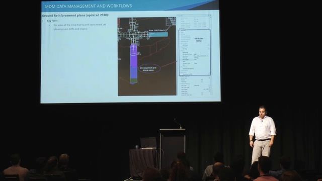 Управление системой геомеханики и крепления в Deswik.CAD